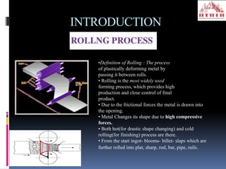 Rolling process presentation | PPTX