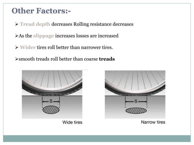 Rolling Resistance.pptx | Physics | Science