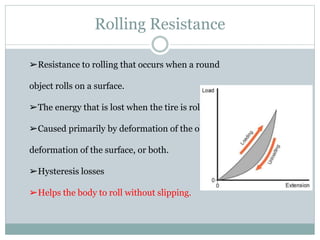 Rolling Resistance.pptx