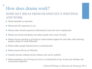 Rolling Role Drama Project | PPTX