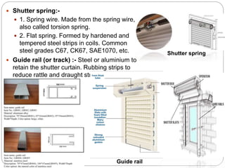 Rolling shutter | PPT