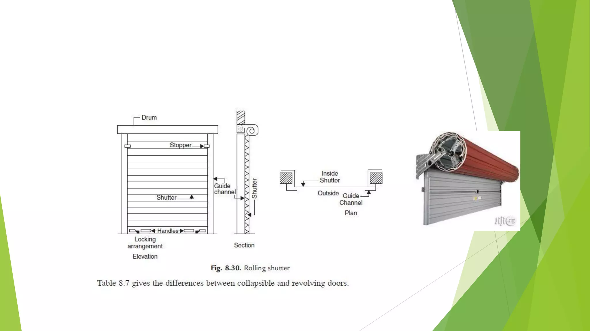 Rolling shutters pdf | PDF