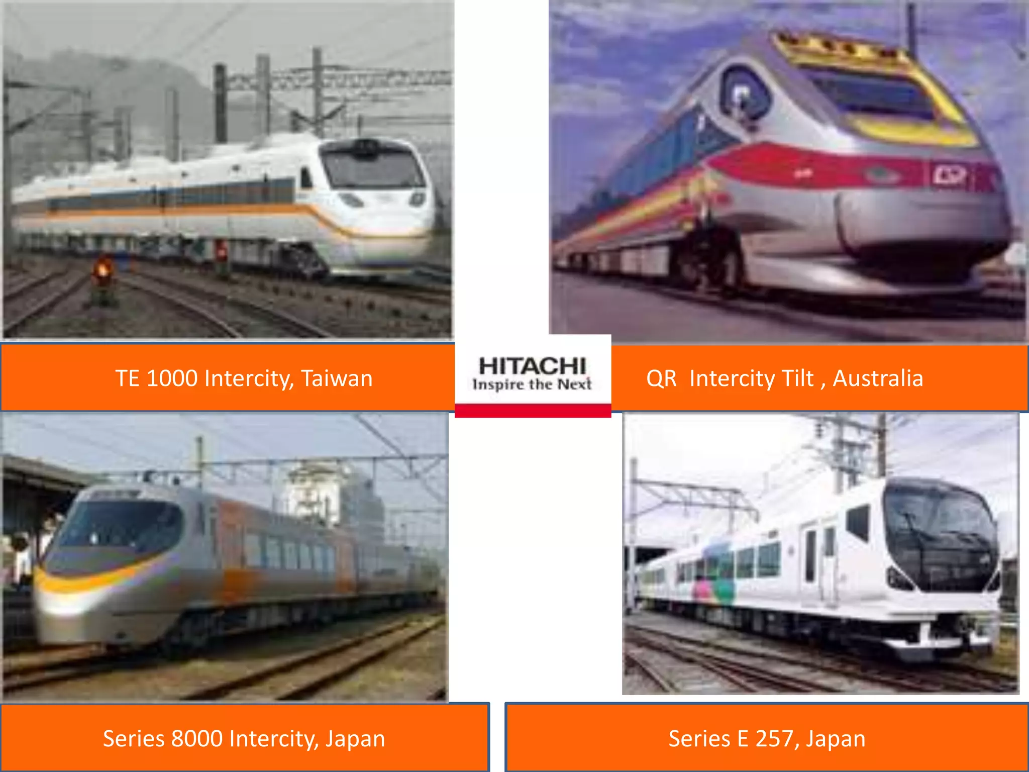 Rolling stock by Hitachi Rail | PPTX