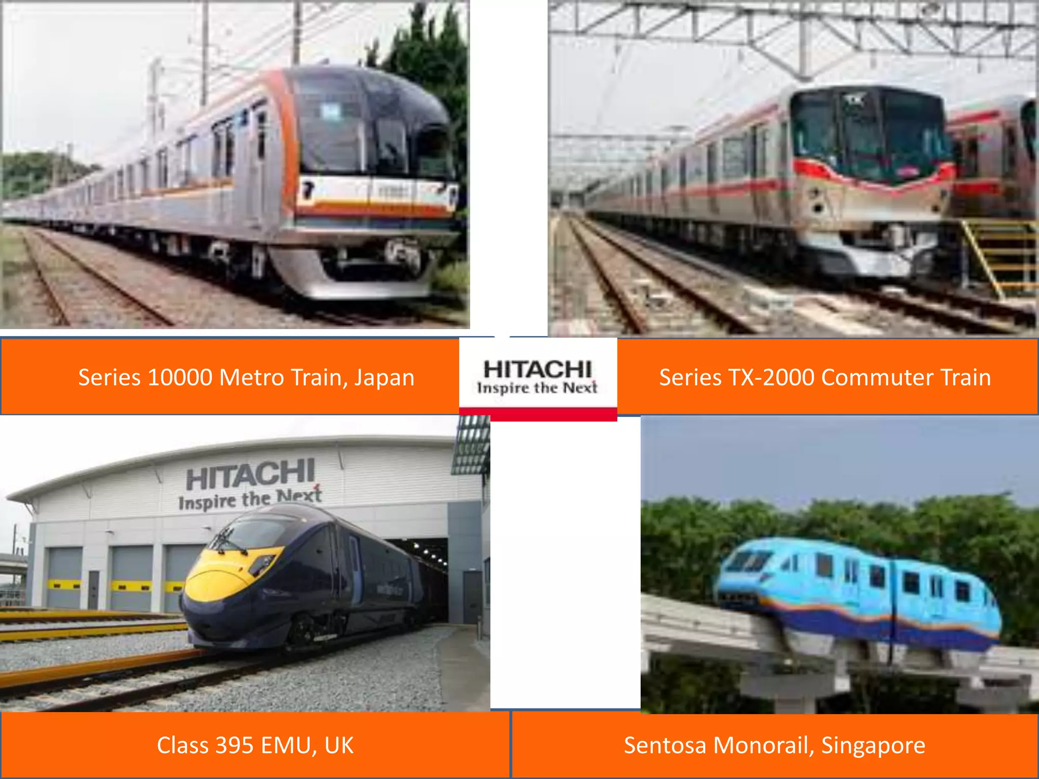Rolling stock by Hitachi Rail | PPTX