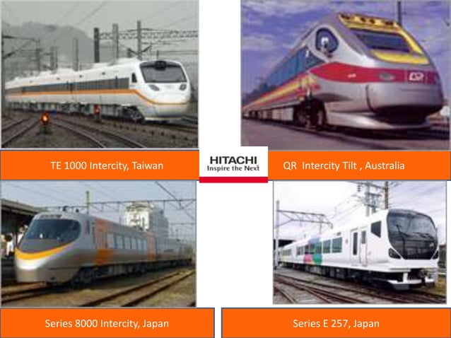 Rolling stock by Hitachi Rail | PPTX