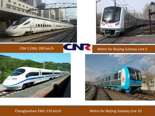 Rolling stock by manufacturer CNR china | PPTX