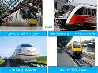 Rolling stock by Siemens Mobility | PPT