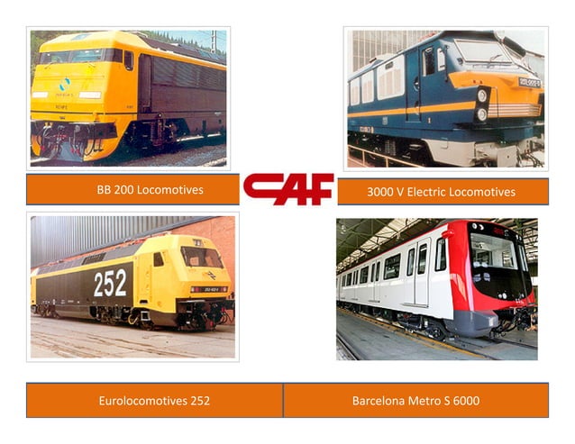 Rolling stock by CAF | PDF