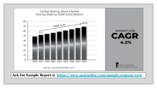 Rolling Stock Market.pdf