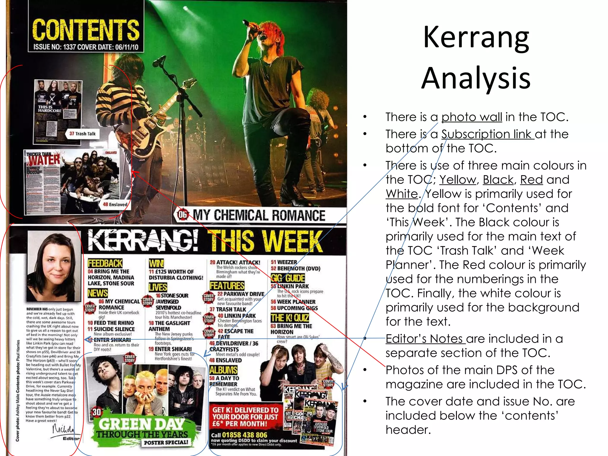 Rolling Stone + Kerrang TOC Analysis | PPT