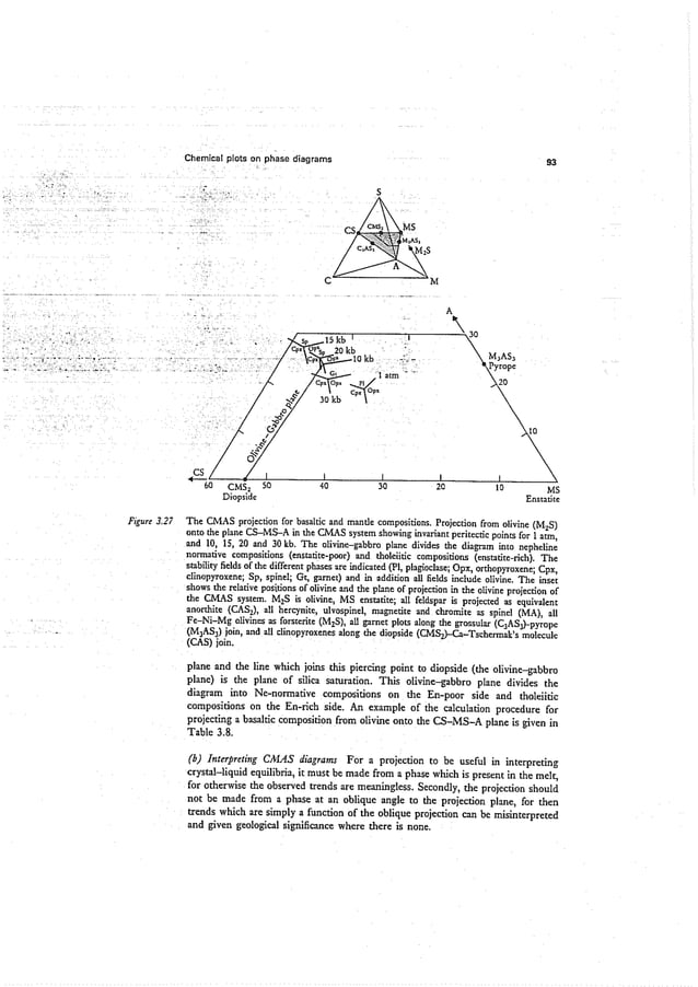 Rollinson 93-book-using geochemical data-páginas-119-126 | PDF