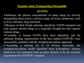 COMPUTER AIDED DRUG DEVELOPMENT | PPTX