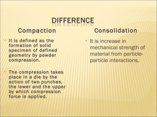Compaction and Compression | PPT