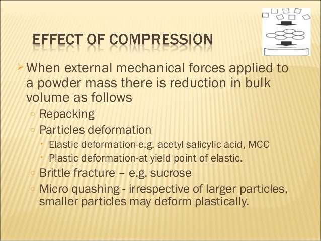 Compaction and Compression