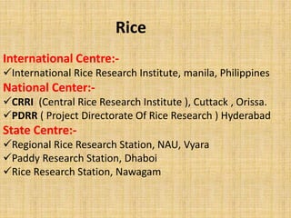 global agriculture research system.ppt