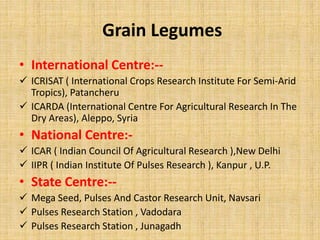 global agriculture research system.ppt