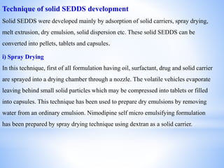 Self emulsifying drug delivery system in solubility enhancement | PPTX