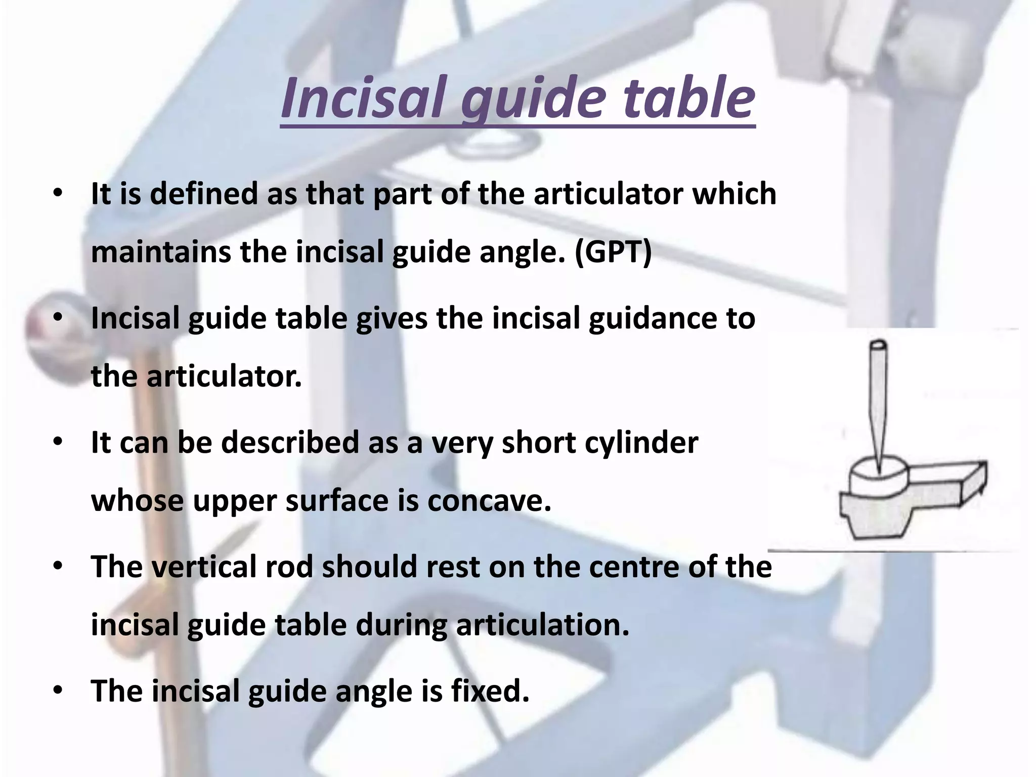 Articulators - parts, classification , limitations | PPTX