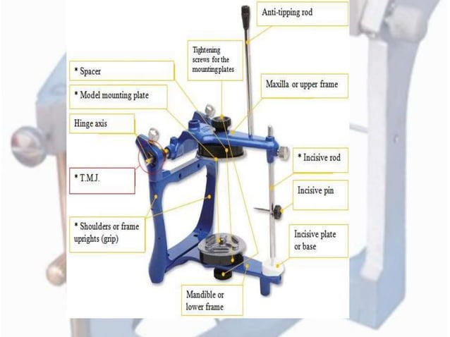 Articulators - parts, classification , limitations | PPTX | Dental ...