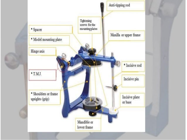 Articulators - parts, classification , limitations