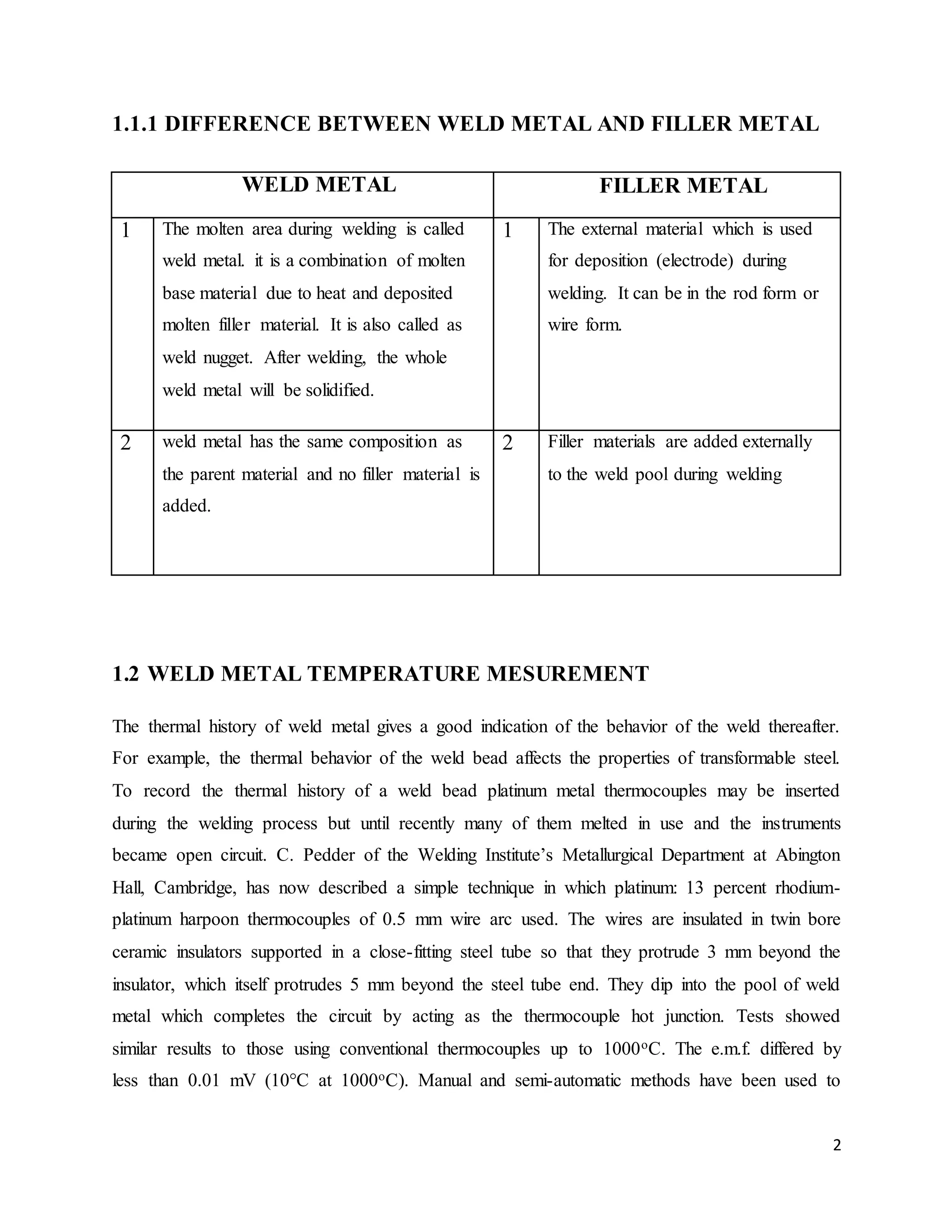 weld metal temperature measurement device | DOCX