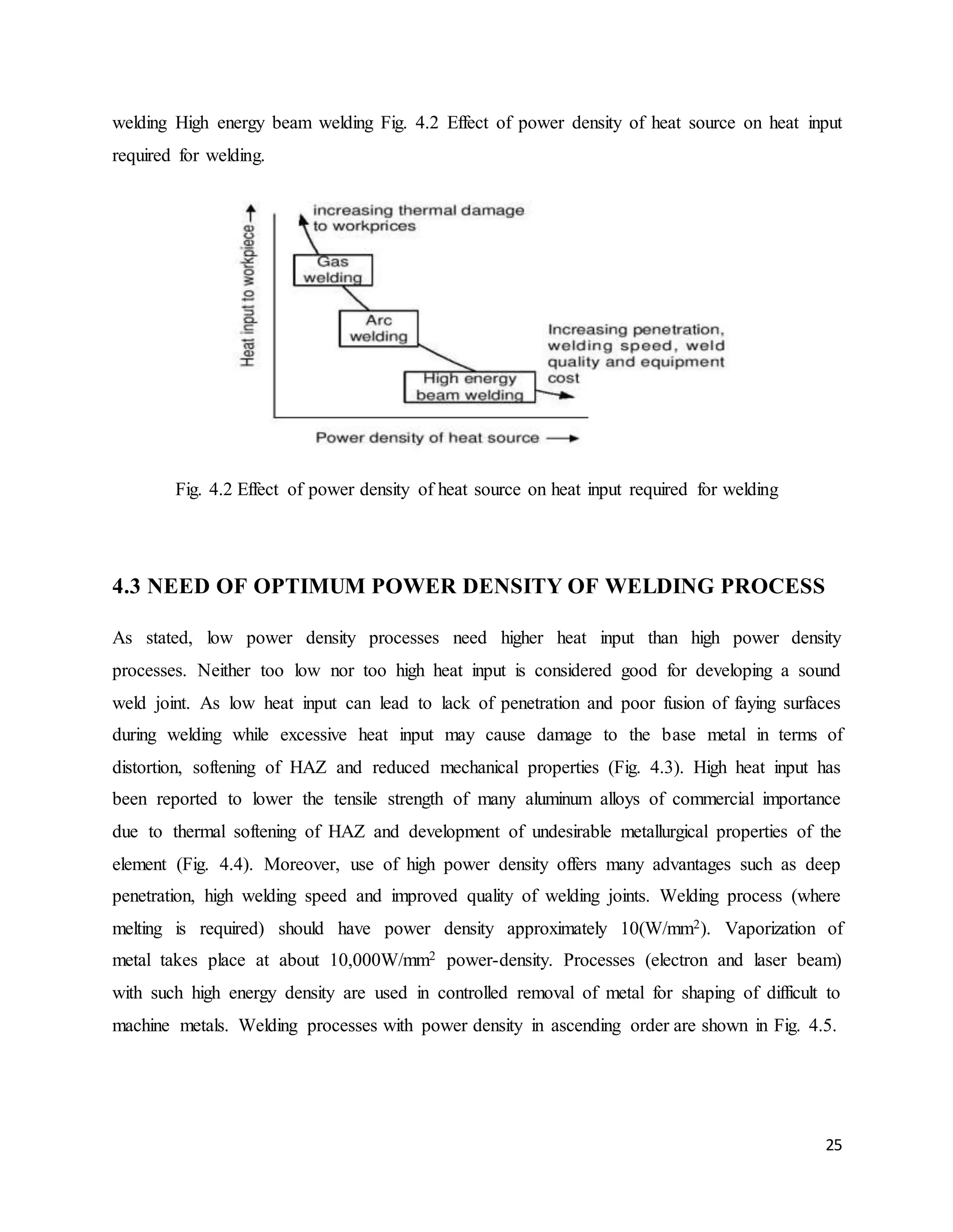 weld metal temperature measurement device | DOCX