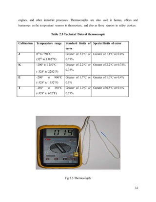 weld metal temperature measurement device | DOCX