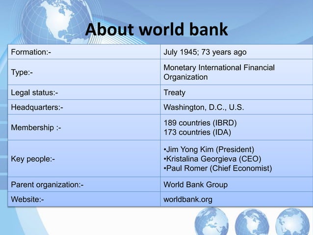 world bank | PPT
