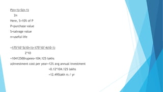 Crawler Mounted crane | PPTX