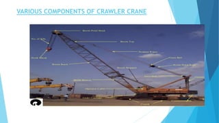 Crawler Mounted crane | PPTX
