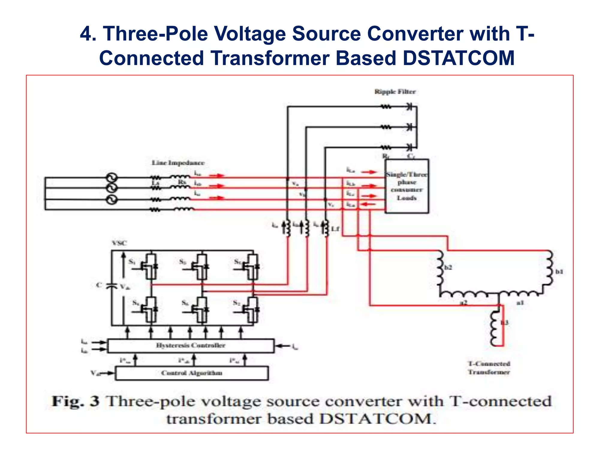 POWER QUALITY IMPROVEMENT BY DSTATCOM | PPTX