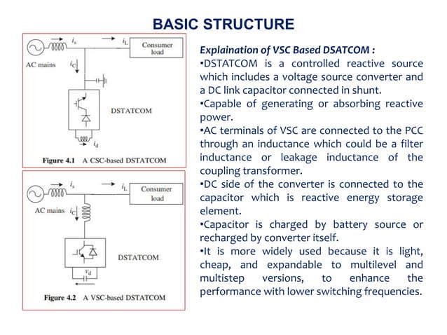 Power Quality Improvement By Dstatcom Ppt