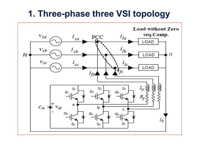 Power Quality Improvement By Dstatcom Ppt