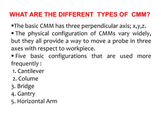 APPLICATION OF MECHATRONICS IN CMM | PPT