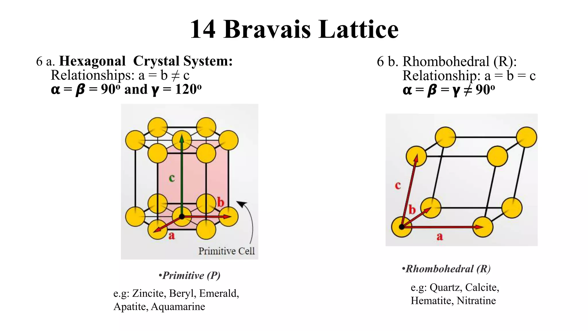 Bravais Lattice | PPTX
