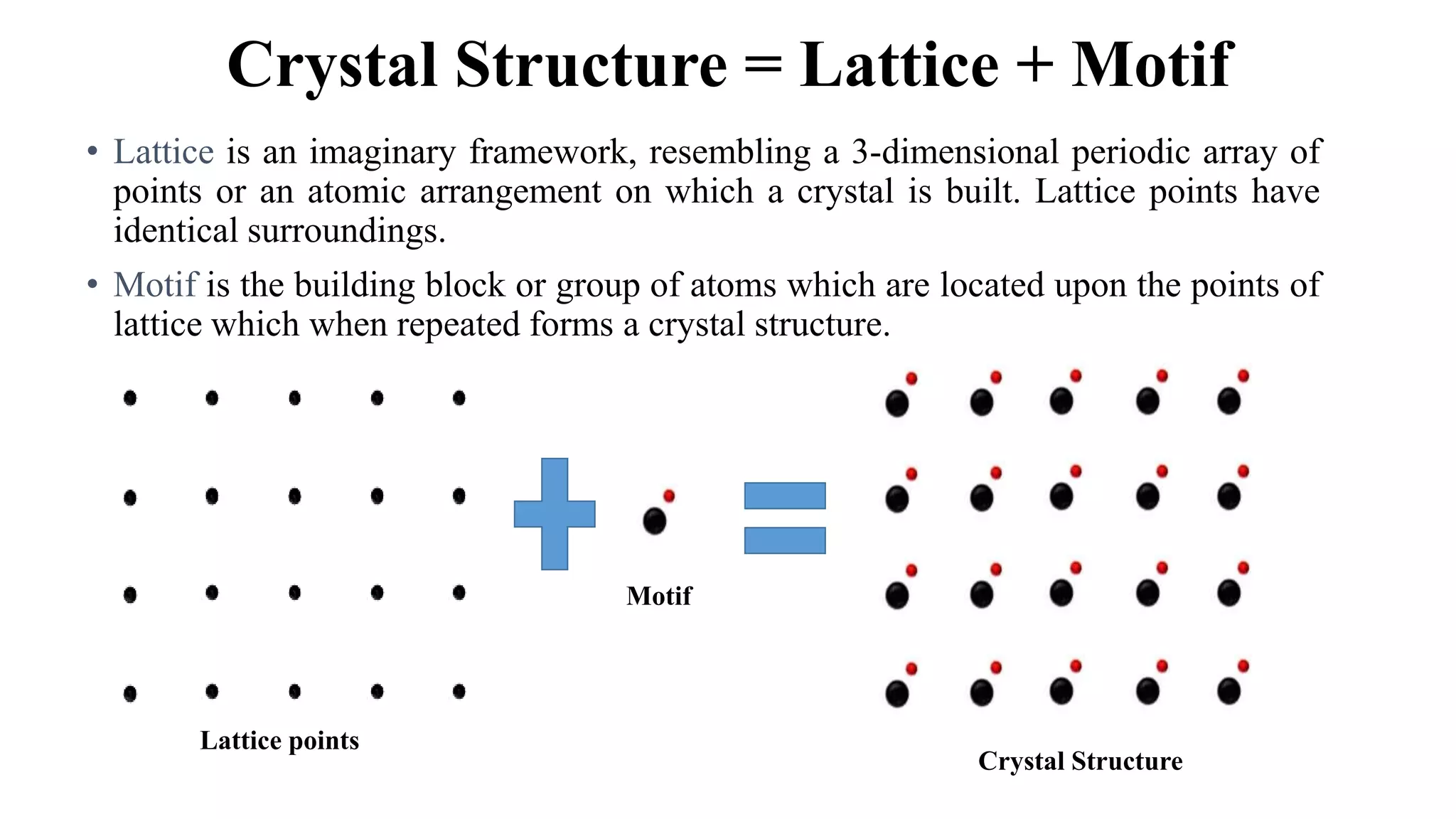 Bravais Lattice | PPTX