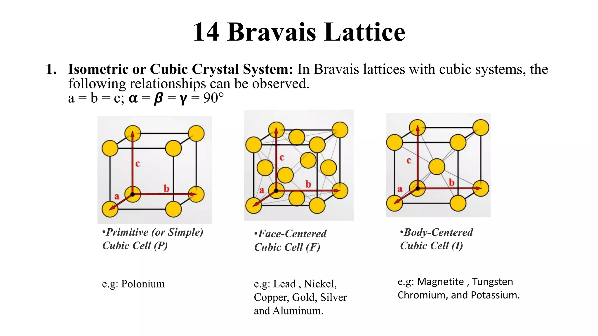 Bravais Lattice | PPTX