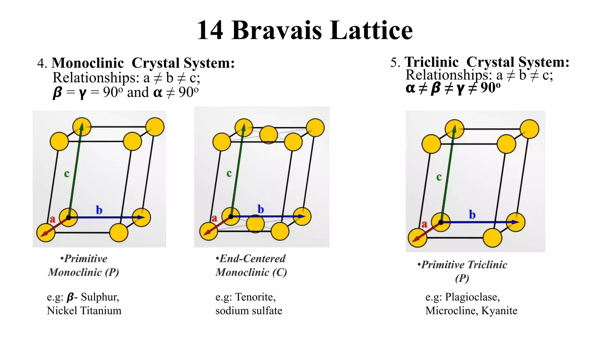 Bravais Lattice | PPTX