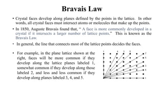 Bravais Lattice | PPTX