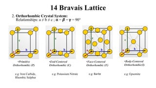 Bravais Lattice | PPTX