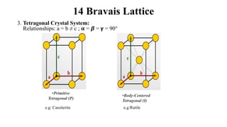 Bravais Lattice