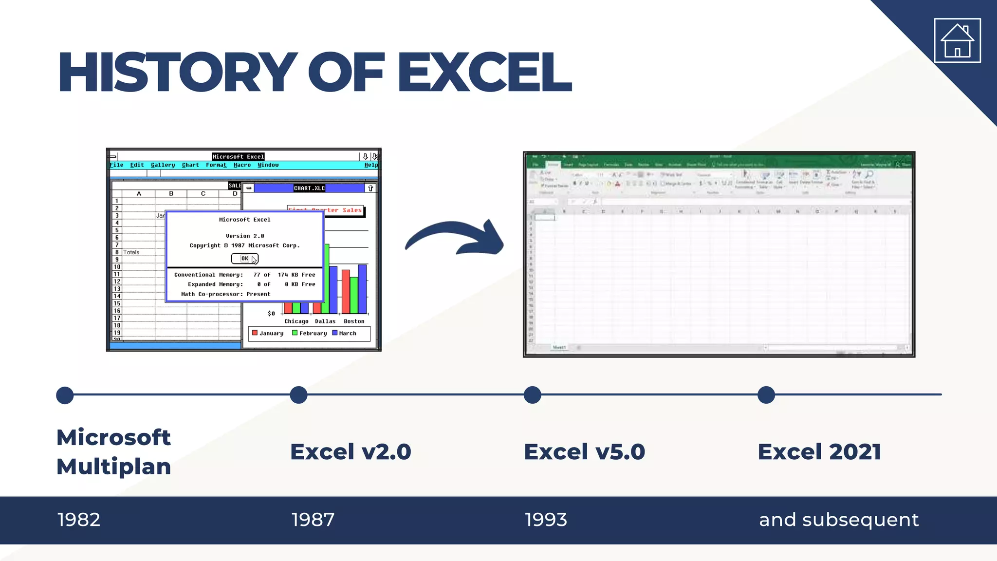 Roll No. 26, 31 to 39 (G4) Use of MS-Excel in CA Profession (wecompress ...