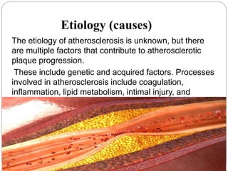 Patho-physiology of Atherosclerosis.pptx