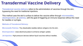 Vaccine delivery system uptake of antigens | PPTX