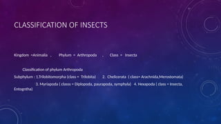 Introduction to entomology.Classification of insects and their ...