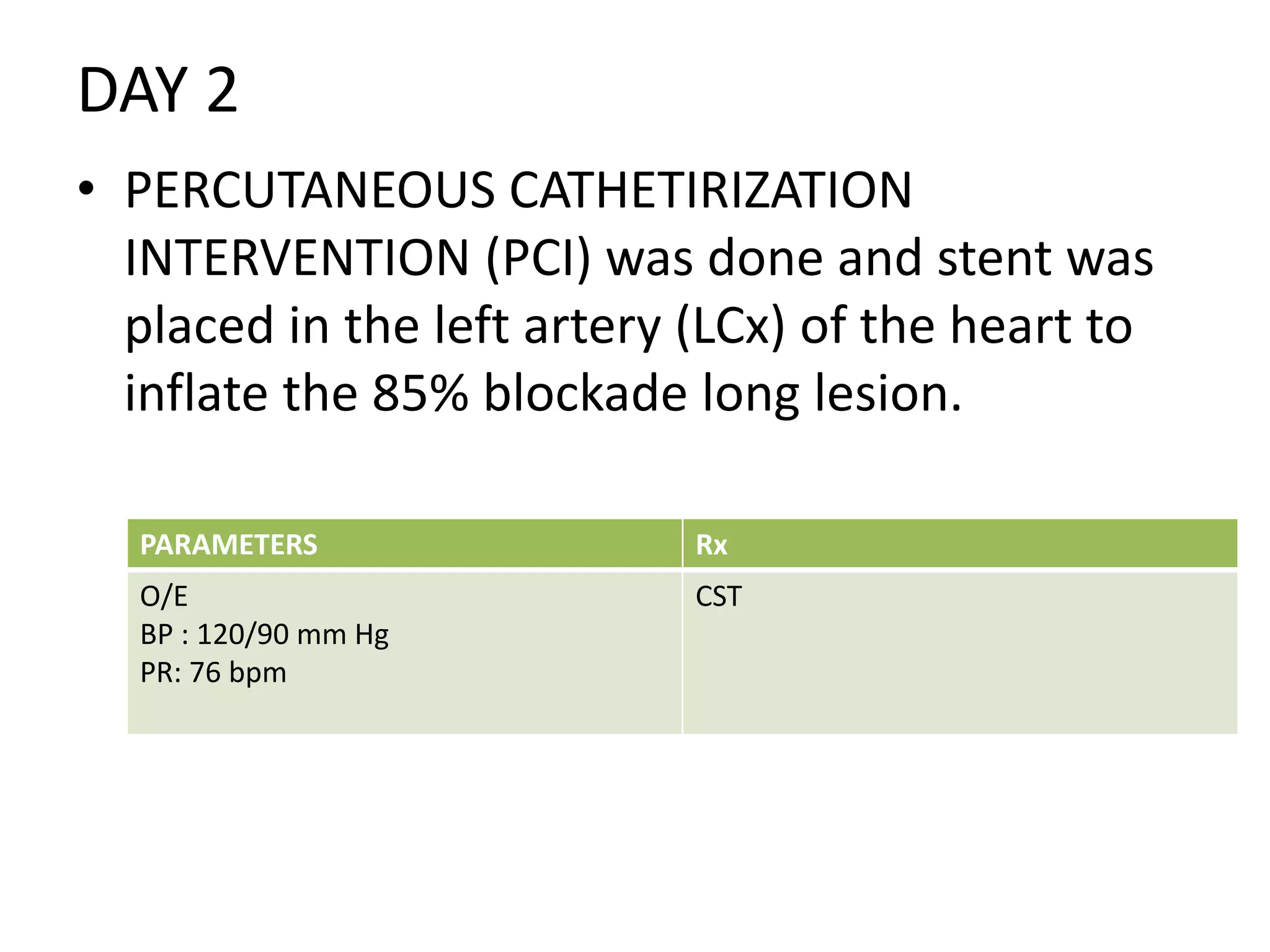 Case Presentation in SOAP format on Ischemic Heart Disease with Acute ...