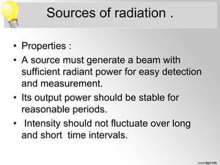 spectroscopy sources | PPTX