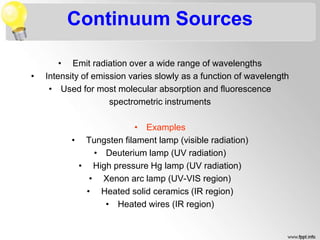 spectroscopy sources | PPTX