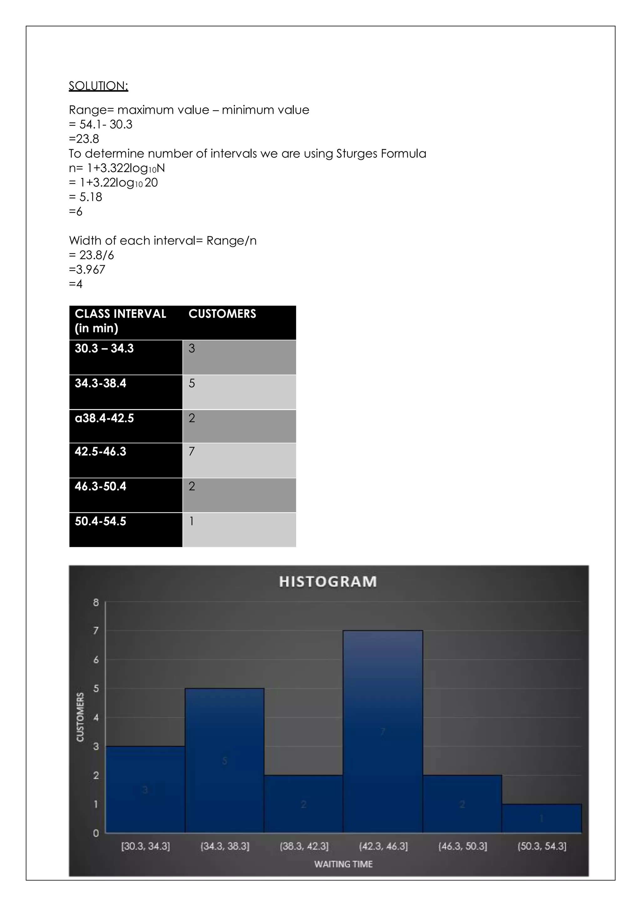 Diagrammatic and graphical representation of data | PDF