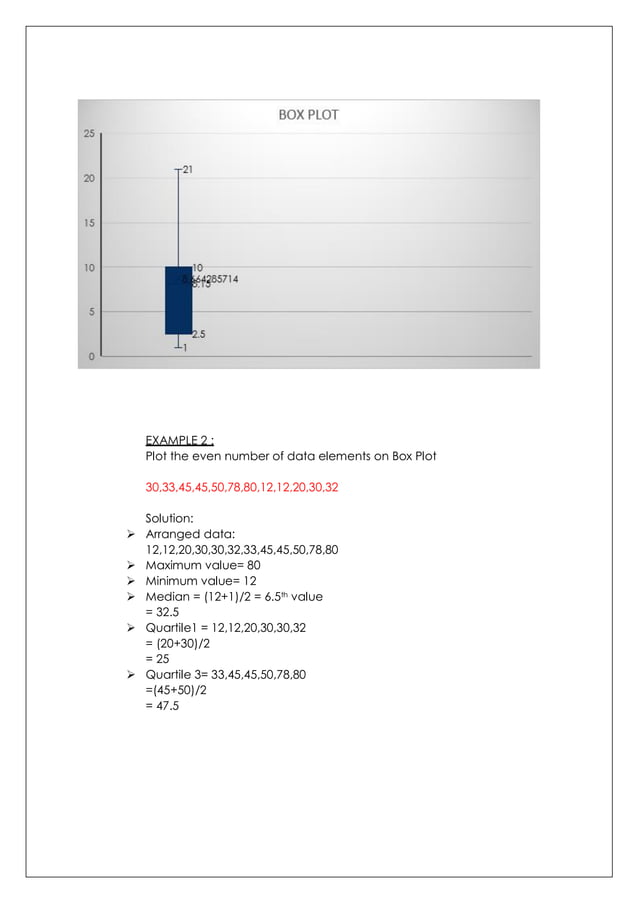 Diagrammatic and graphical representation of data | PDF